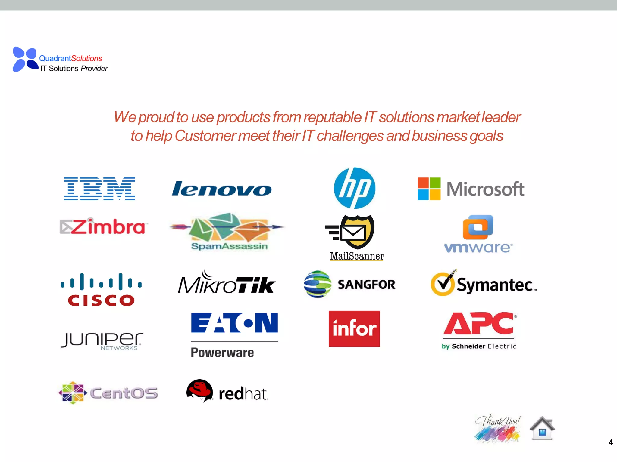 Product Catalogue at Glance | PDF