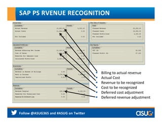 2007_HOW_TO_USE_SAP_PROJECT_SYSTEM_FOR_REVENUE_RECOGNITION_IN ...