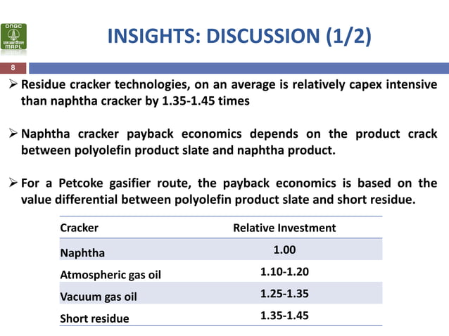 RTM 2014 HYDROCARBON VALUE CHAIN OPTI Rev 1 | PPTX