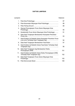 DAFTAR LAMPIRAN Kajian Kecepatan Penarikan Purse Line dan Waktu ...