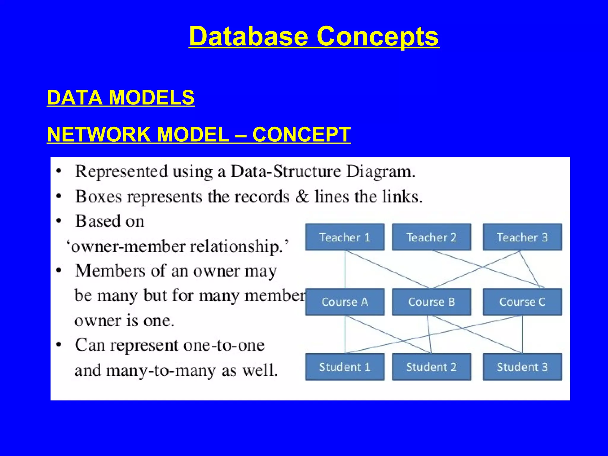11 Database Concepts | PPT
