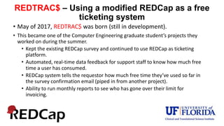 11 day 13 fsmgrp.pptx