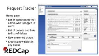 11 day 13 fsmgrp.pptx