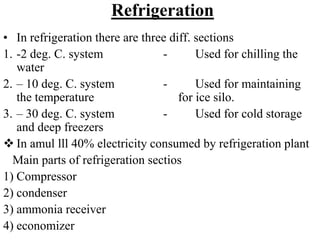 11days@amul | PDF | Agriculture | Industries