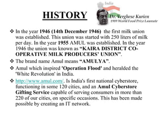 11days@amul | PDF