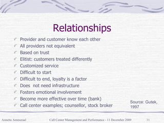 Call center Management | PPT