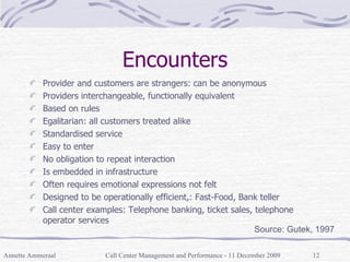 Call center Management | PPT