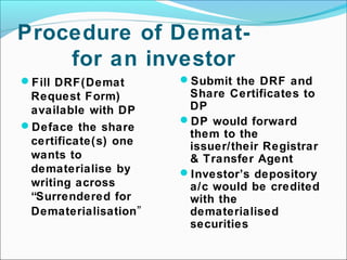 11 demat | PPT