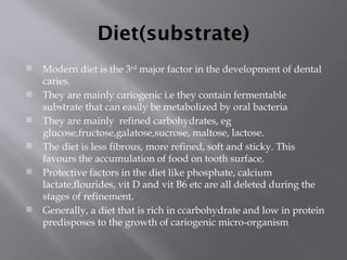 Comprehensive Overview of Dental Caries: Causes, Pathology, and the ...