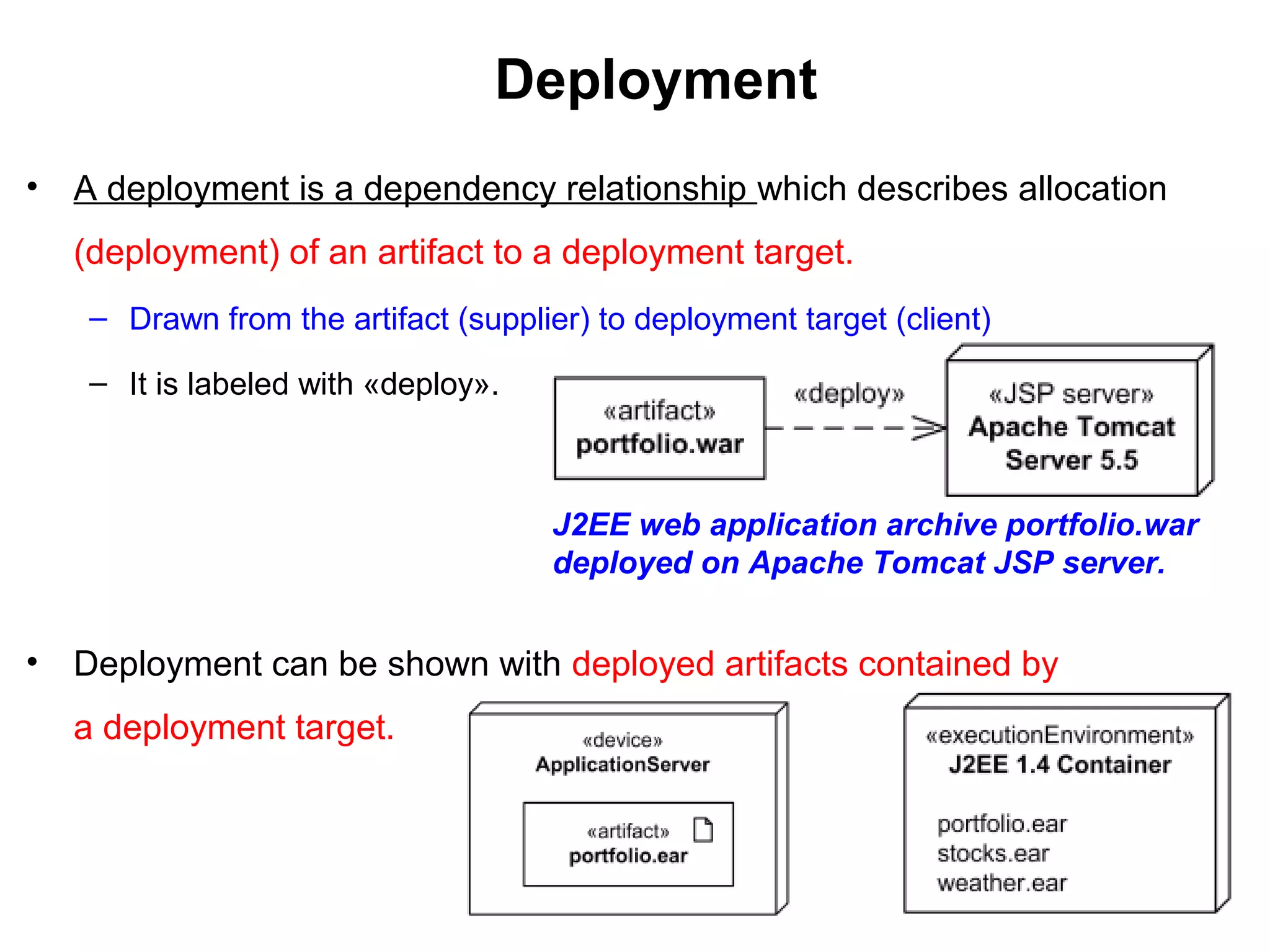 11 deployment diagrams | PPT