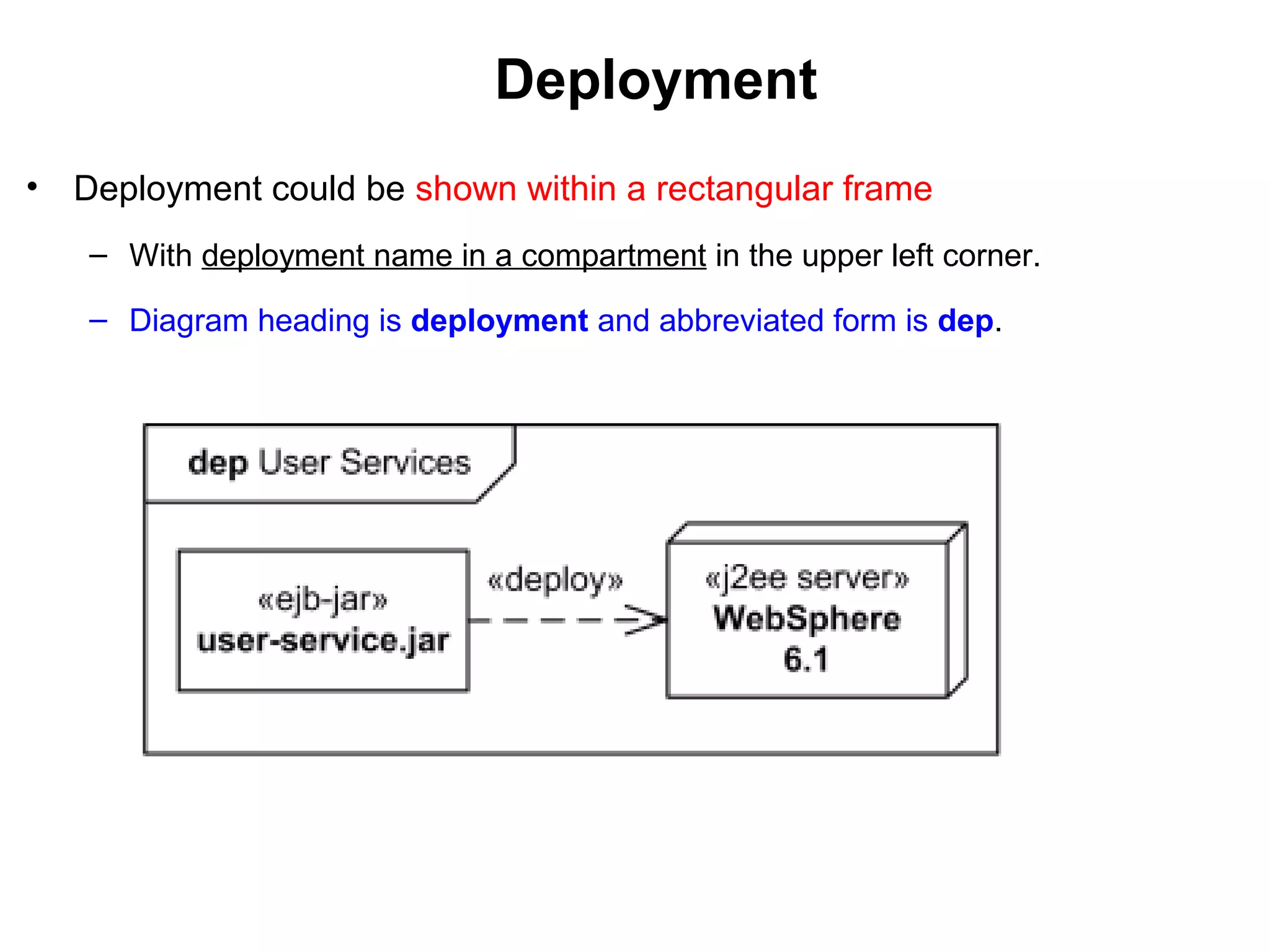 11 deployment diagrams | PPT