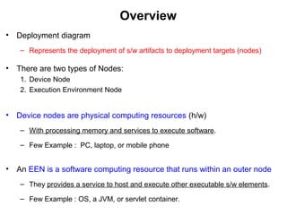 11 deployment diagrams | PPT