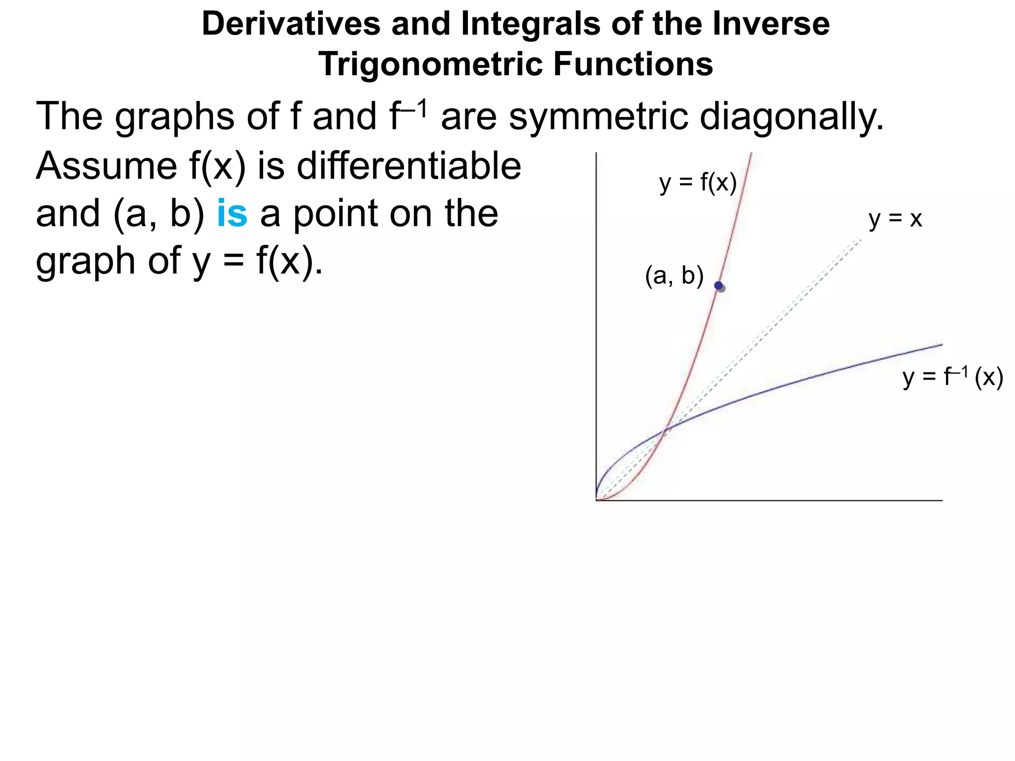 12 derivatives and integrals of inverse trigonometric functions x | PPT