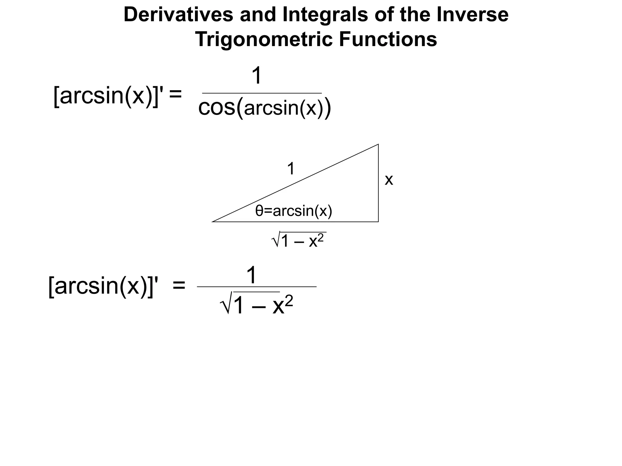 12 derivatives and integrals of inverse trigonometric functions x | PPT
