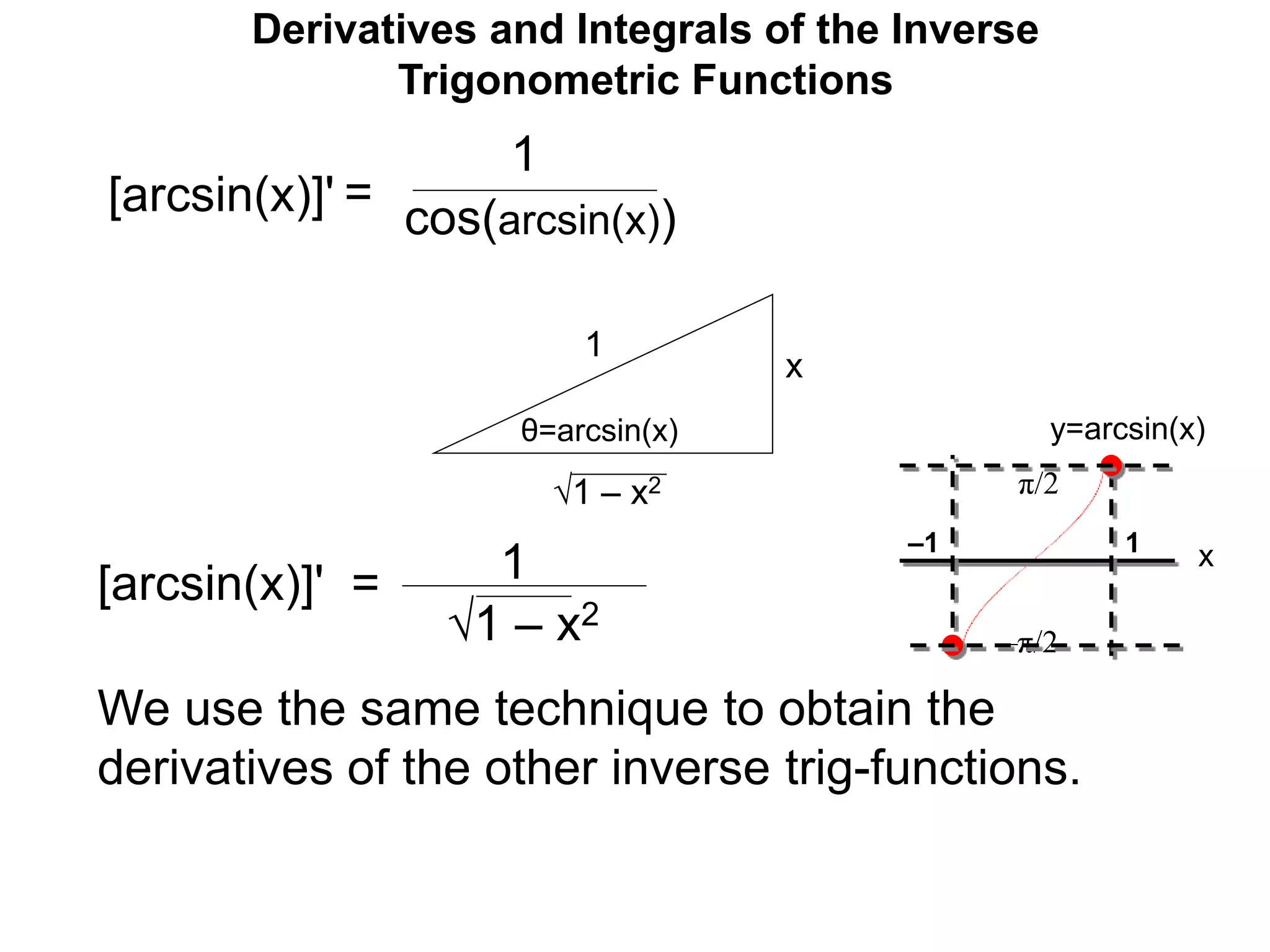 12 derivatives and integrals of inverse trigonometric functions x | PPT
