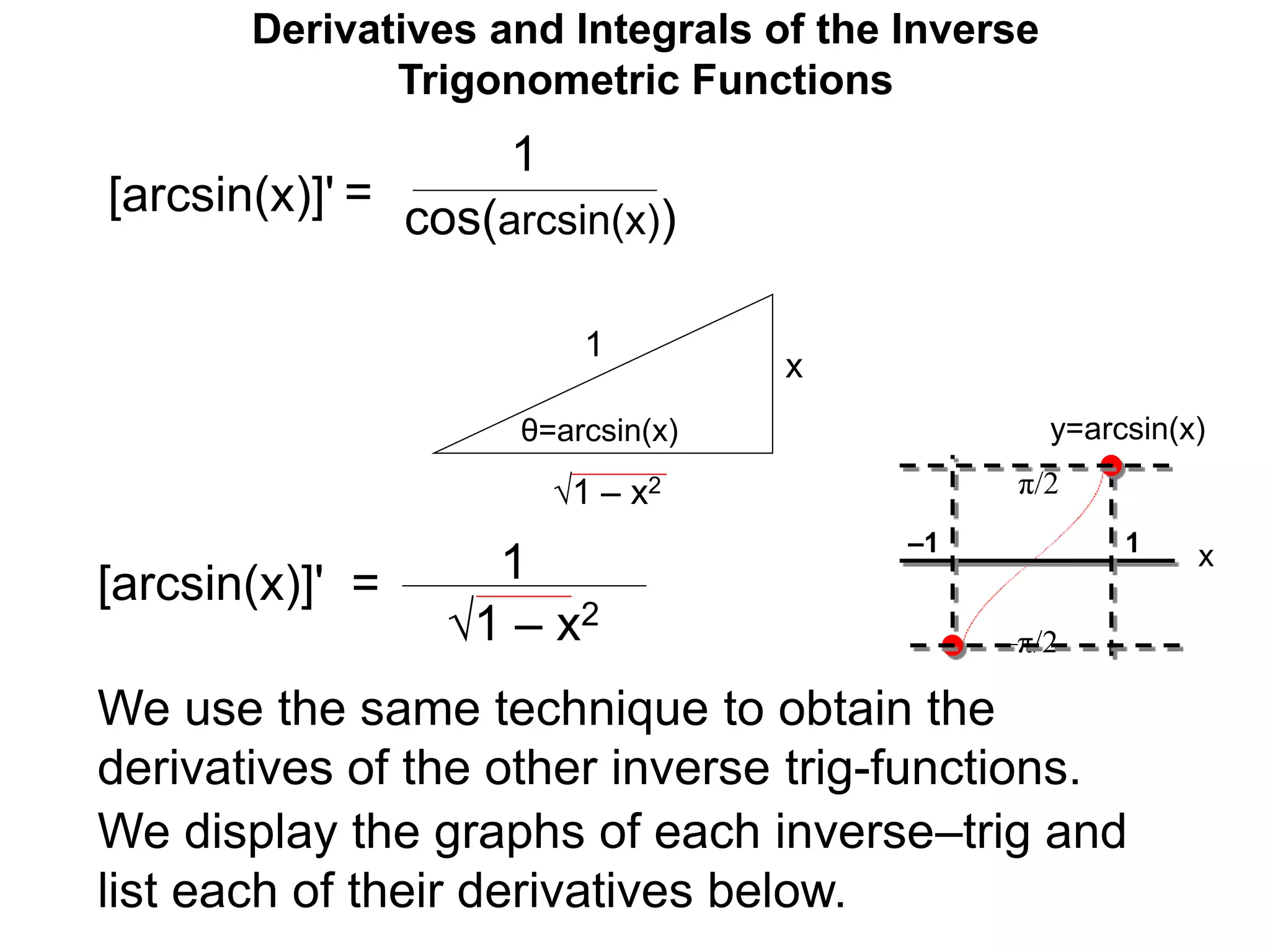 12 derivatives and integrals of inverse trigonometric functions x | PPT