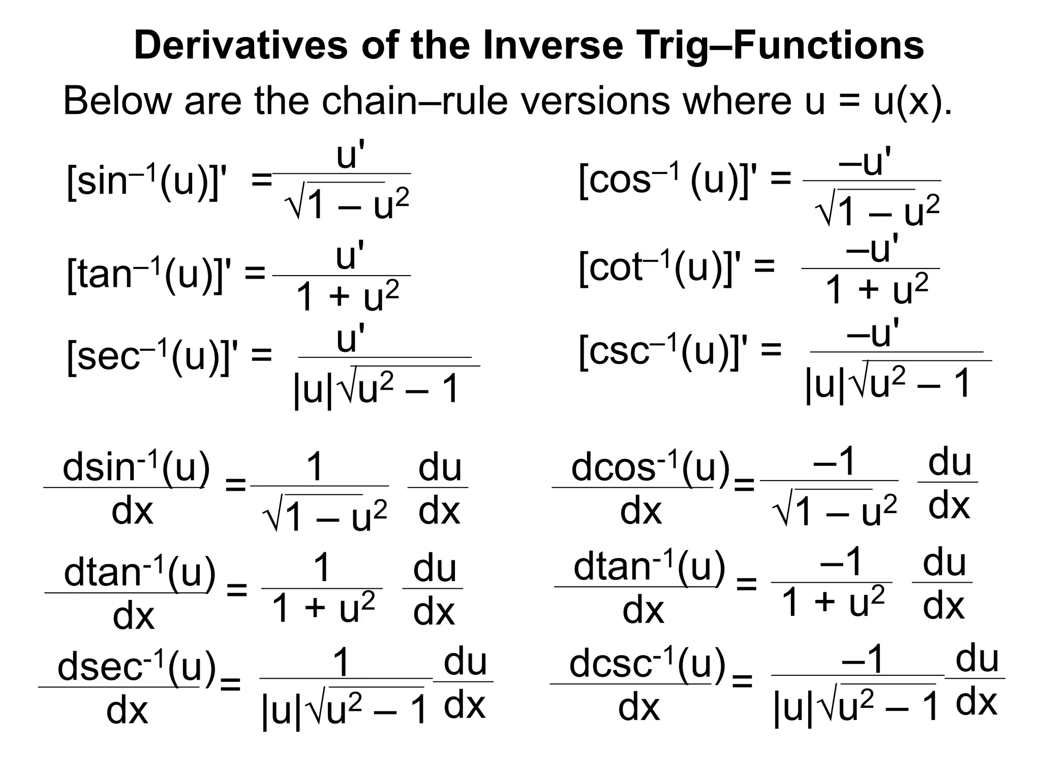 12 derivatives and integrals of inverse trigonometric functions x | PPT