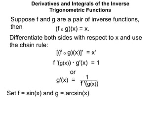 Trig Derivatives And Integrals