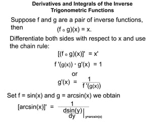 12 derivatives and integrals of inverse trigonometric functions x | PPTX
