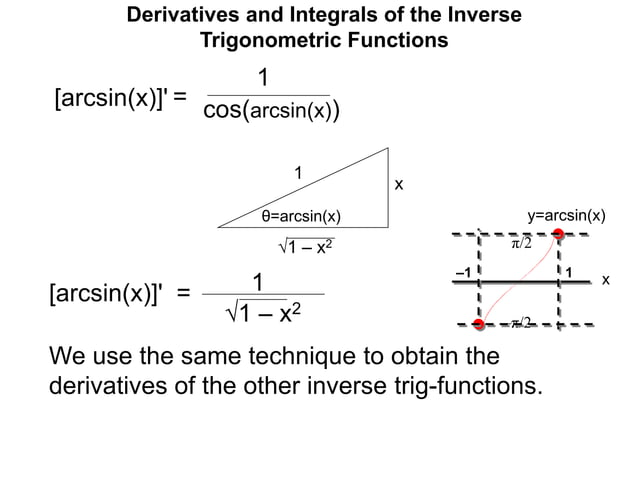 12 derivatives and integrals of inverse trigonometric functions x | PPT