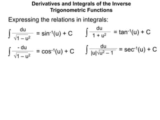 Integrals Of Inverse Trig Functions