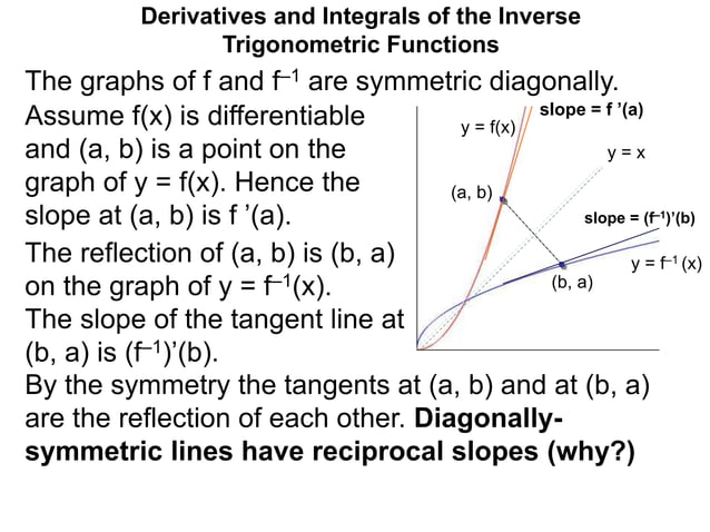 12 derivatives and integrals of inverse trigonometric functions x | PPT