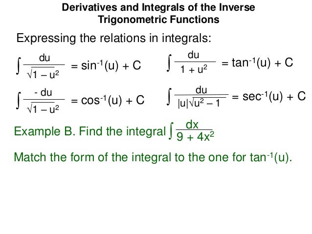 12 Derivatives And Integrals Of Inverse Trigonometric Functions X