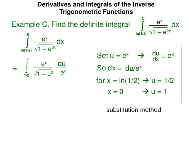 12 Derivatives And Integrals Of Inverse Trigonometric Functions X