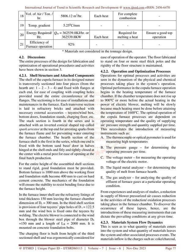 Design and Optimization of 0.5 Ton Hr Foundry Cupola Furnace Operations | PDF | Mechanical and ...