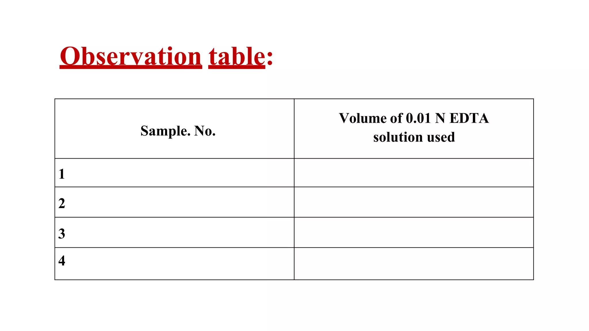 Determination of calcium and magnecium in water sample | PDF