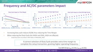 MIPI DevCon 2021: MIPI I3C Signal Integrity Challenges on DDR5-based ...
