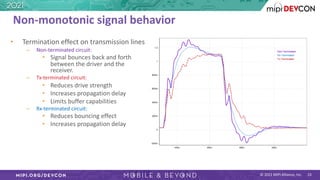 MIPI DevCon 2021: MIPI I3C Signal Integrity Challenges on DDR5-based ...