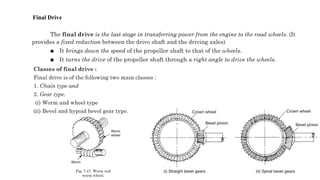 Final Drive_Differential | PDF