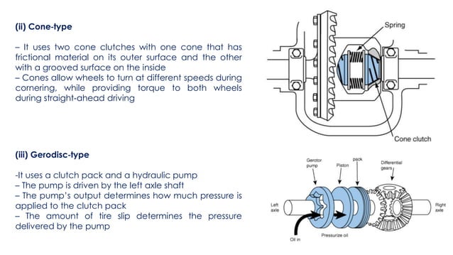 Final Drive_Differential | PDF | Off-Road Vehicles | Auto Body Styles