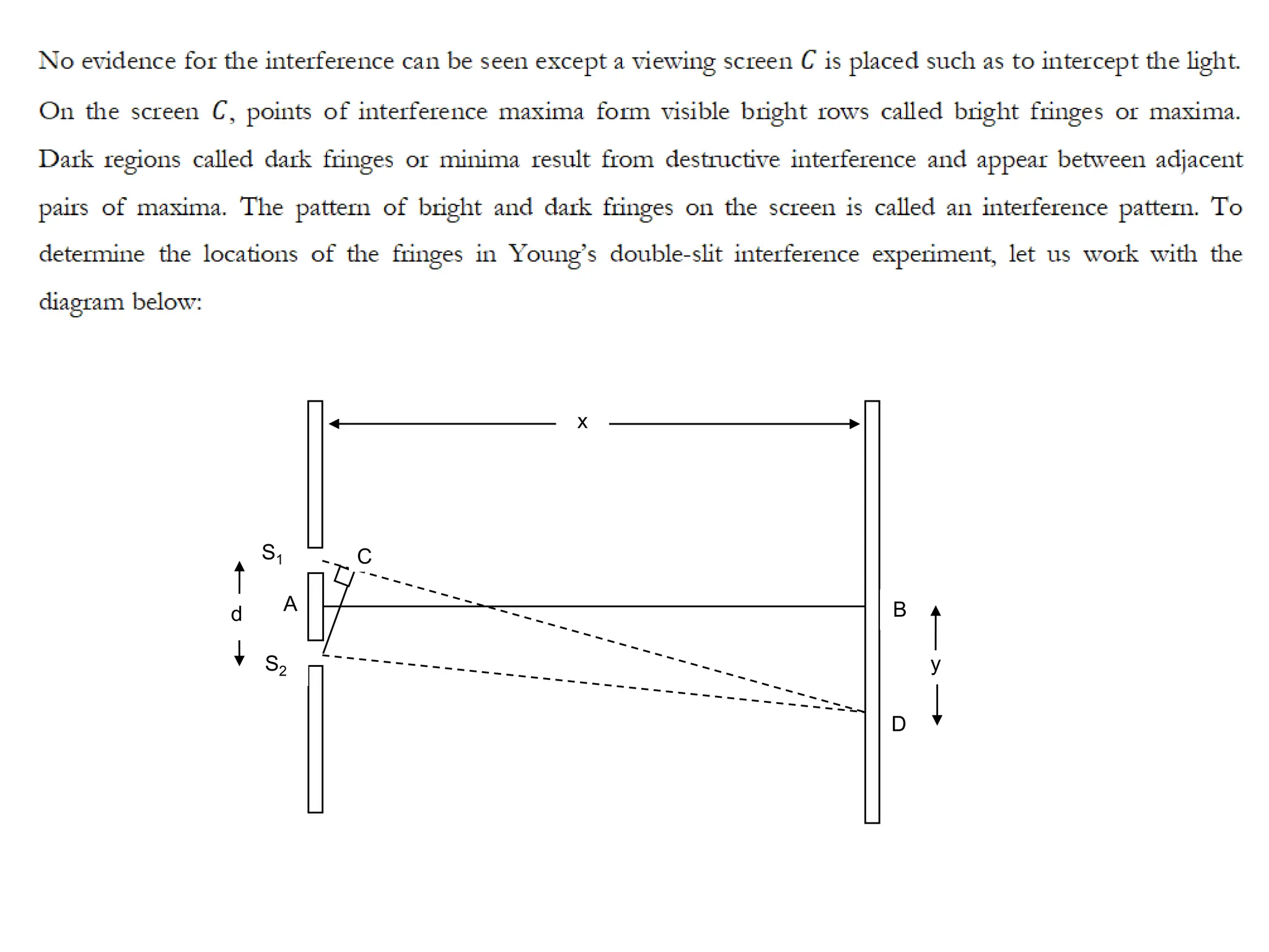 11 Diffraction and Interference of light waves.pdf