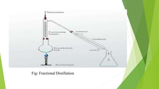 11 distillation | PPTX