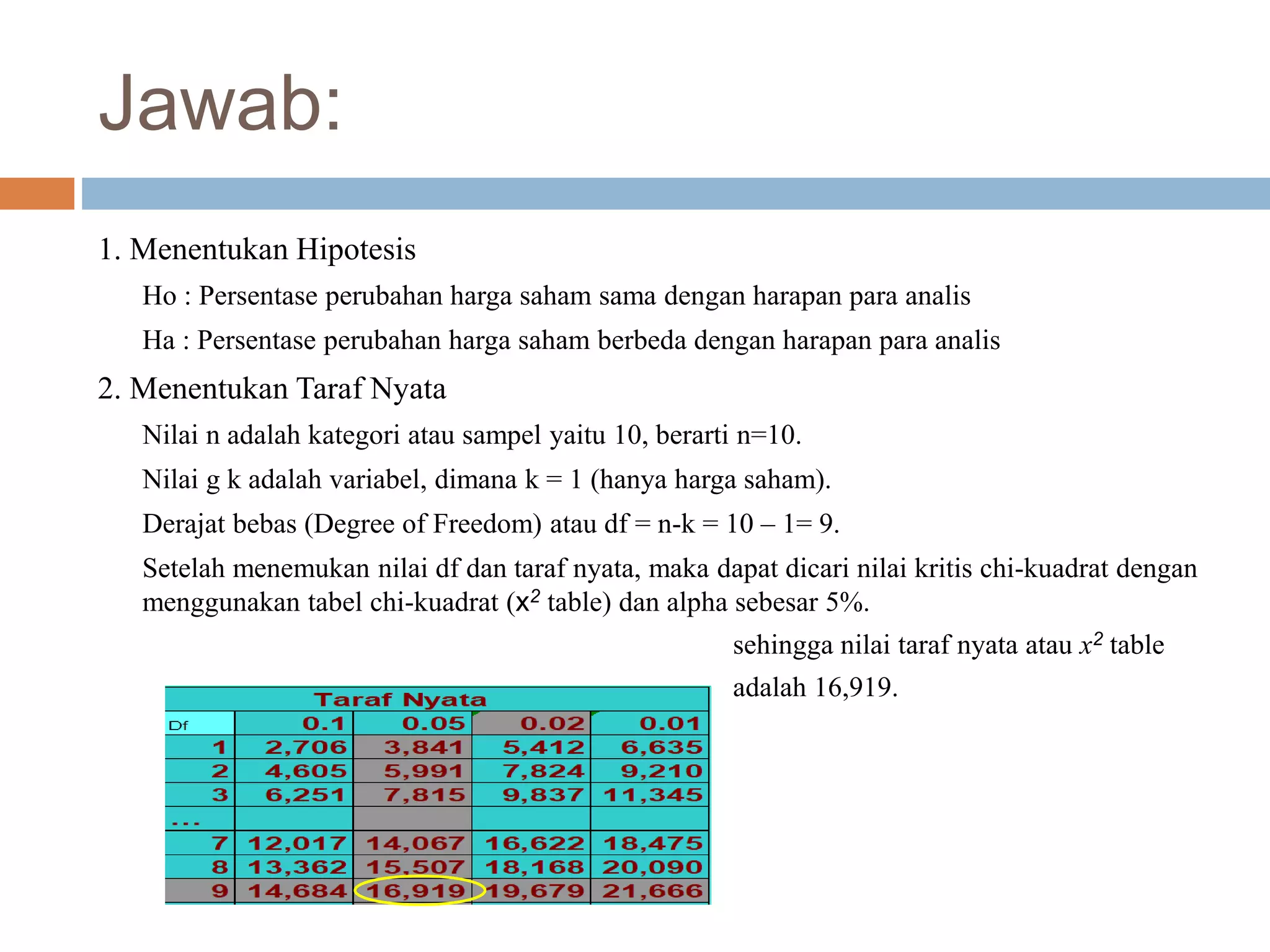 11_Distribusi Chi_Square (1).pptx