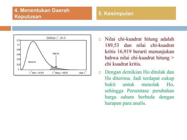 11_Distribusi Chi_Square (1).pptx