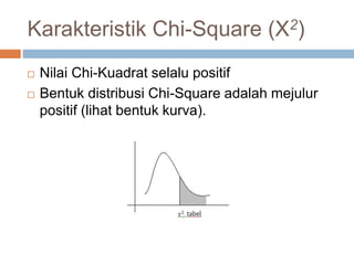 11_Distribusi Chi_Square (1).pptx
