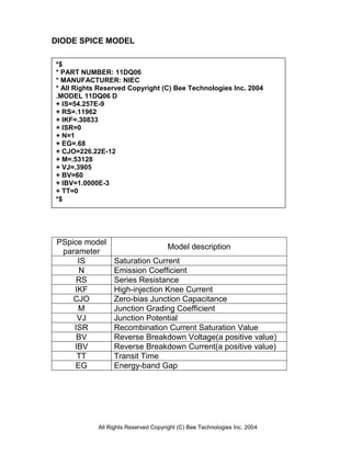 11DQ06 LTspice Model (Free SPICE Model) | PDF