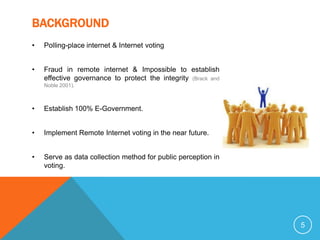 11 e voting-proposal_it_project_management10may12 | PPT