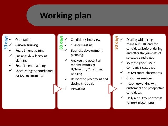RECRUITMENT PRESENTATION BY Sunyaluck 2015