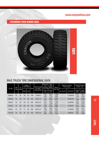 OS Tires - Technical manual | PDF