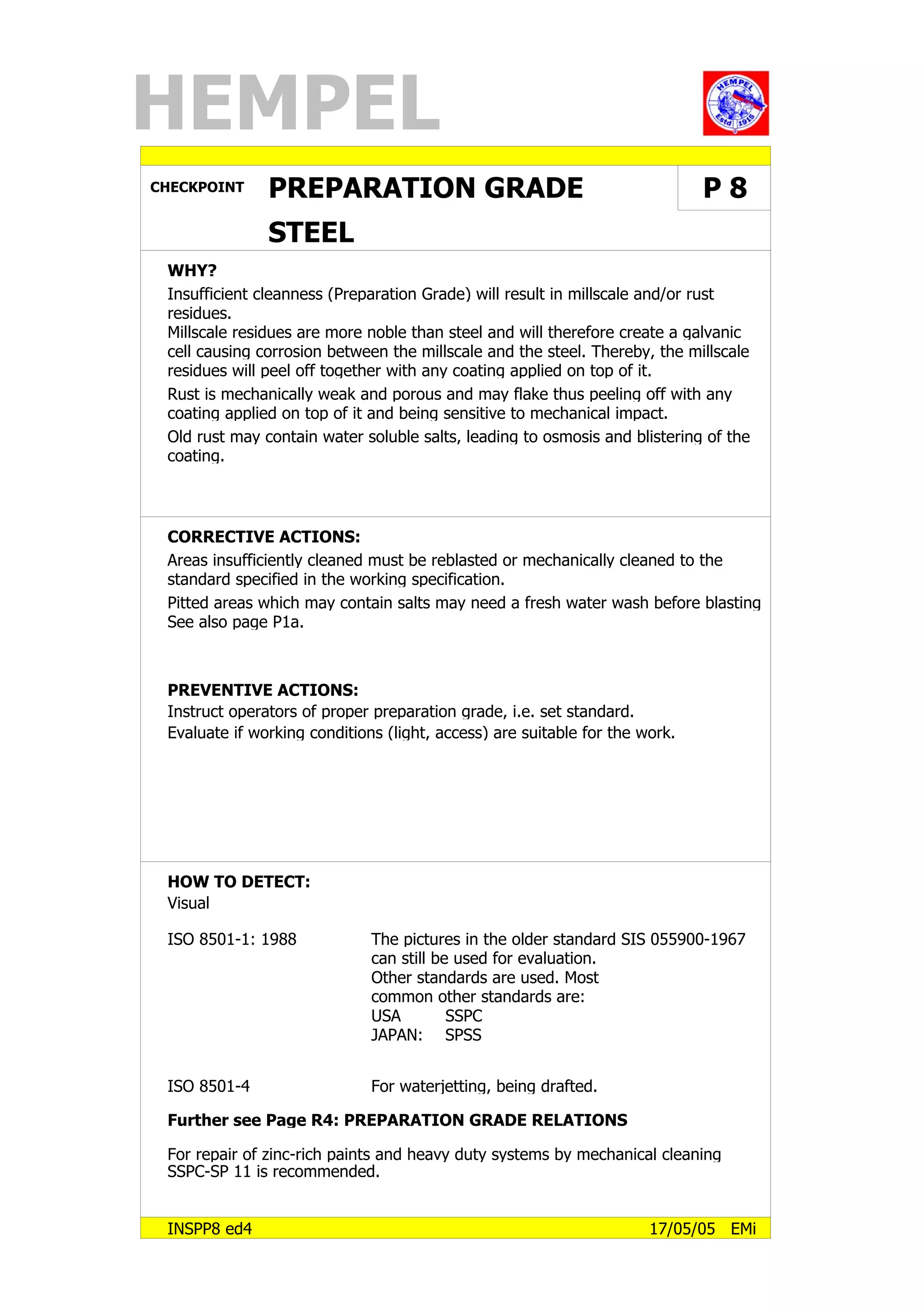 Hempel Coating Reference Handbook | PDF