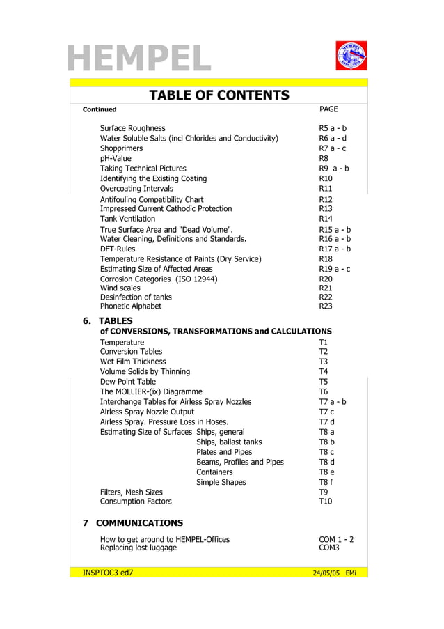 Hempel Coating Reference Handbook | PDF