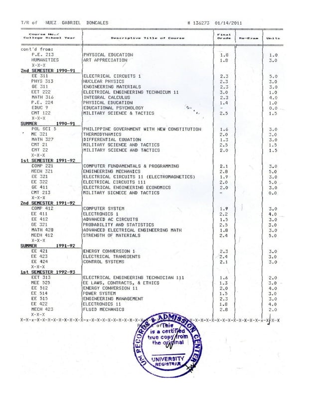 5. Transcript of Records | DOC