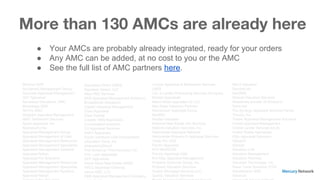 Compliant AMC Management | PDF