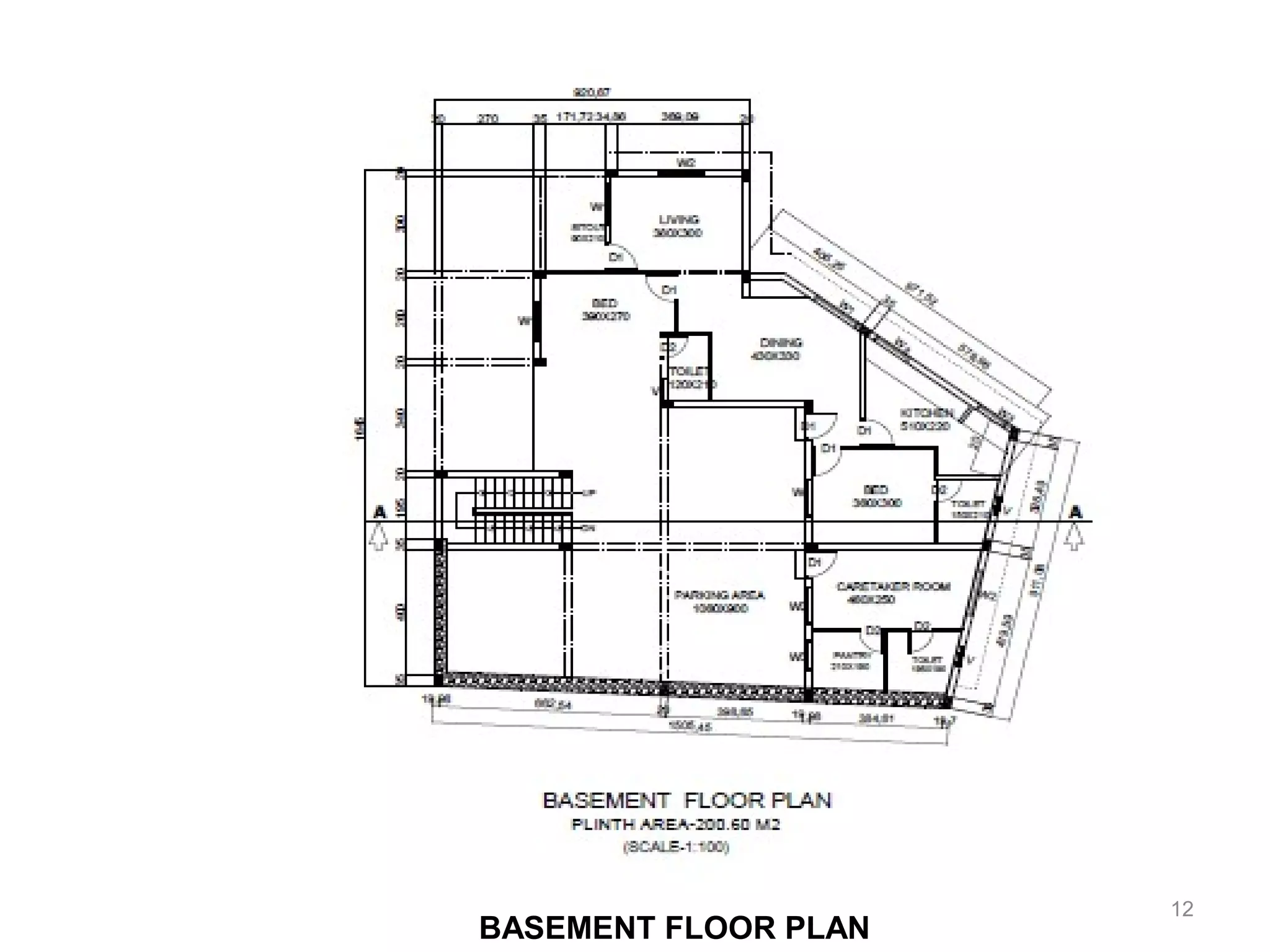 Analysis and design of building | PPT