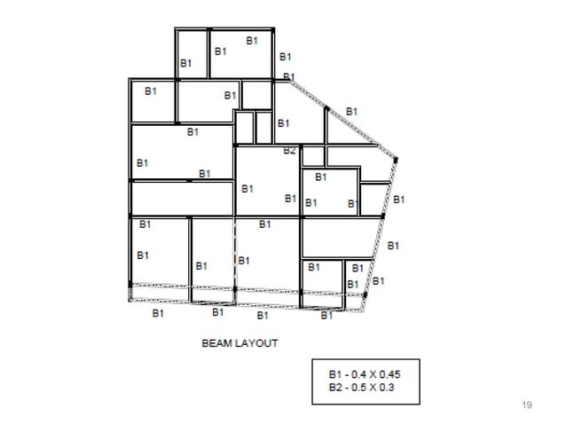 Analysis and design of building | PPT
