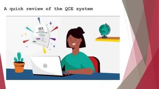 11EHS myQCE and Student Portal presentation.pptx